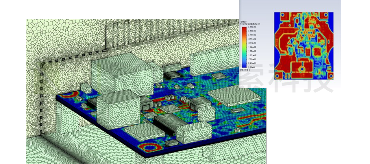 Ansys Fluent 2023 R1 新功能總覽 - 艾索科技